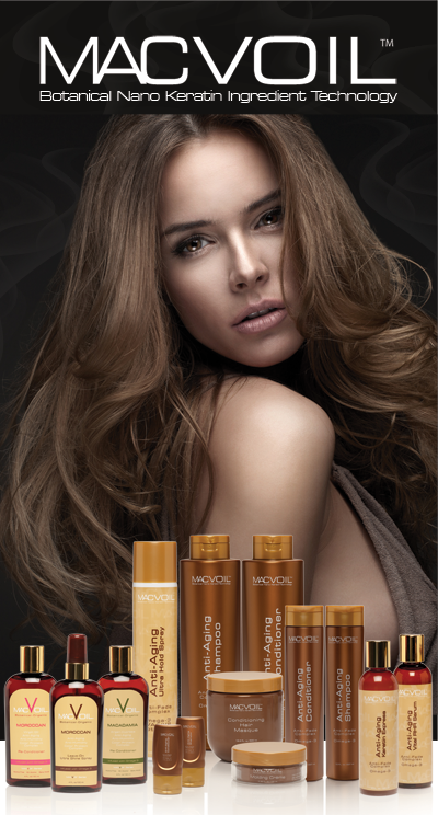 Anti Aging Argan Products | Macvoil